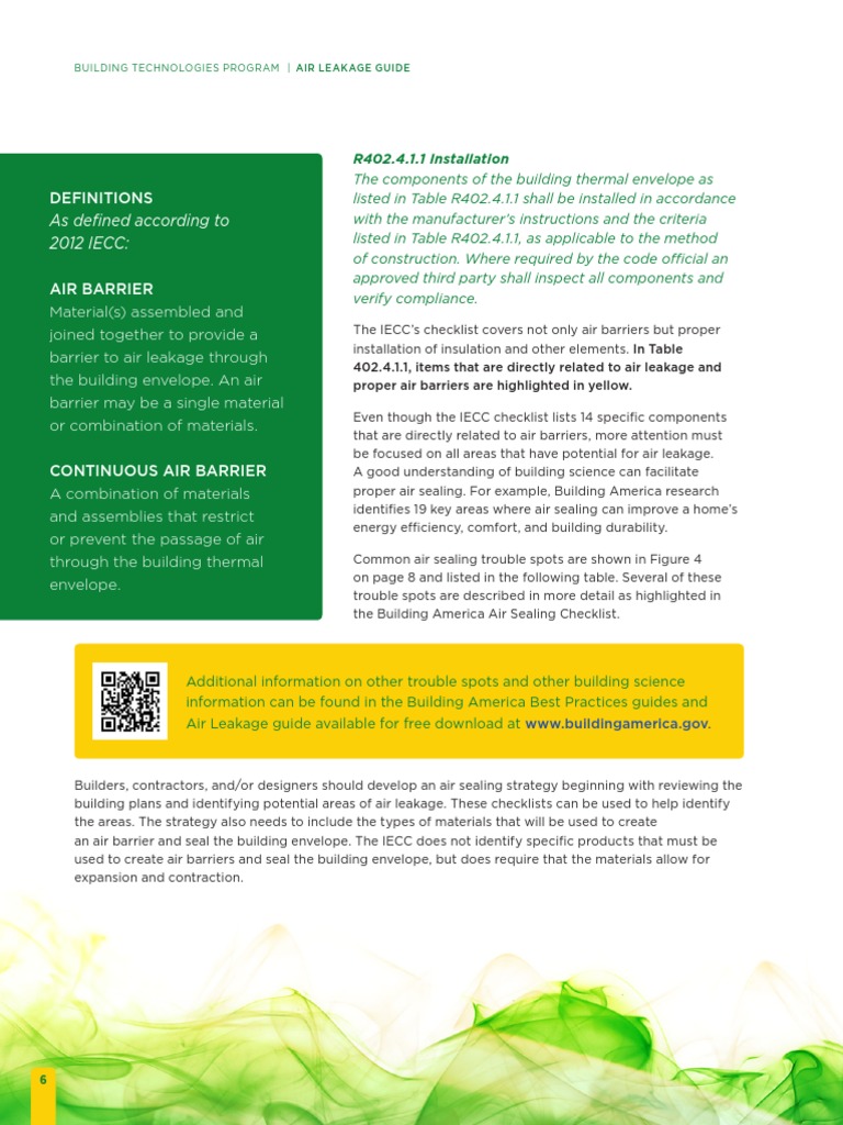 As Defined According To 2012 IECC:: R402.4.1.1 Installation | PDF