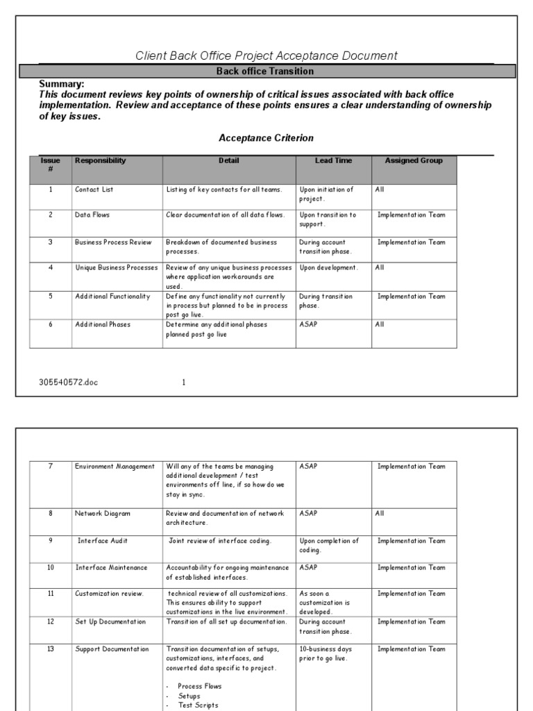 Transition Acceptance Checklist | PDF | Documentation | Business Process