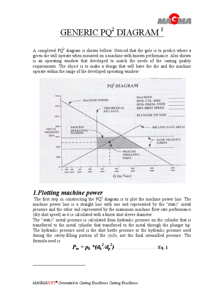 Generic Pq2 Diagram | PDF | Cylinder (Engine) | Volume