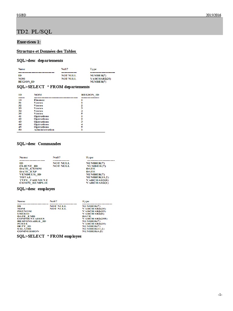 TD2 PLSQL | PDF | PL/SQL | SQL
