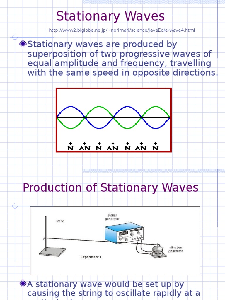 Understanding Stationary Waves | PDF | Waves | Harmonic
