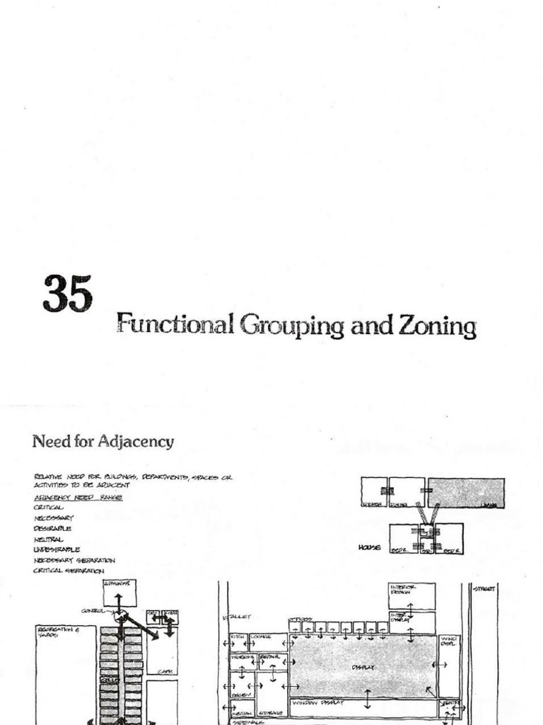 Functional Grouping & Zoning | PDF