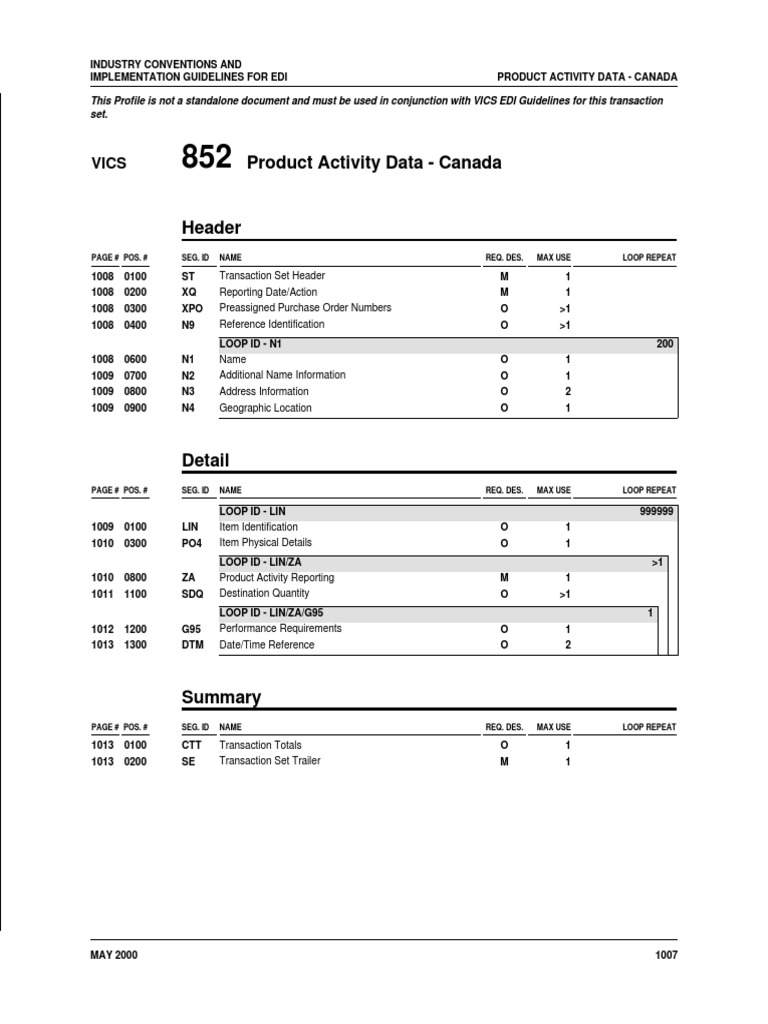 Canada EDI Product Activity Data 852 | PDF | Retail | Coupon