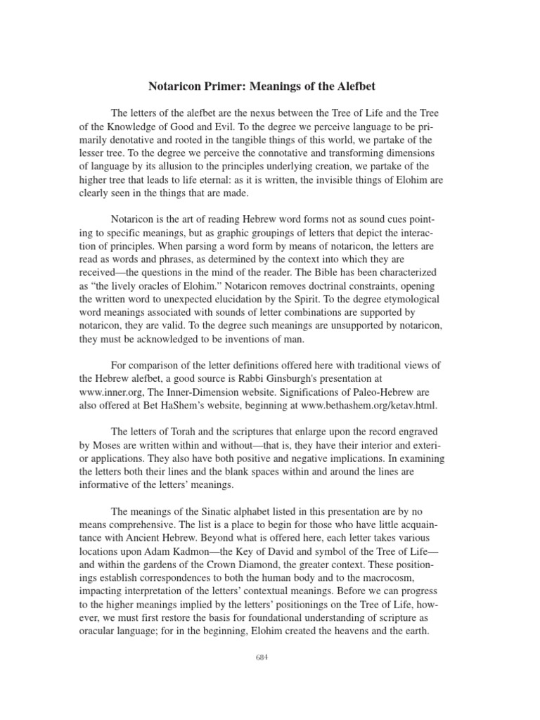 Paleo Hebrew Scriptures | Names Of God In Judaism | Religion And Belief