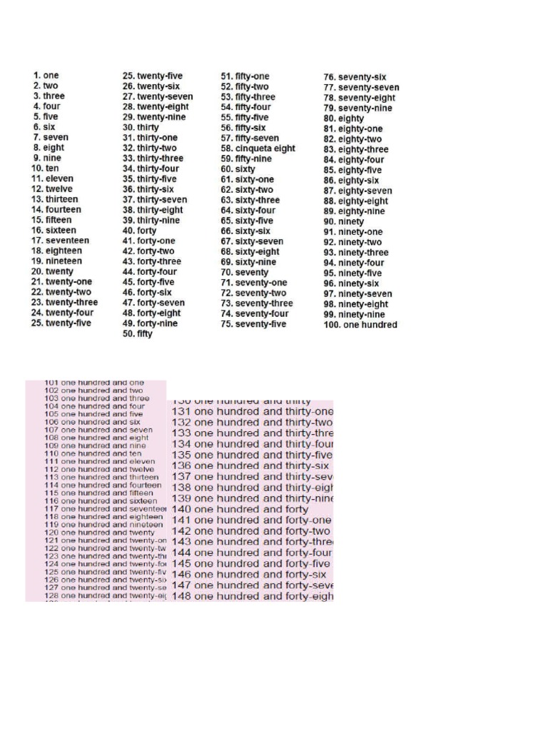 Numeros en Ingles Del 1 Al 300 | PDF