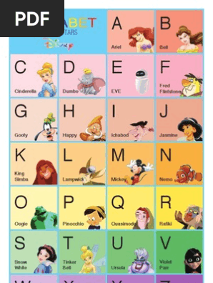 Disney Alphabet Poster