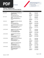 Service Maintenance Perodua - After Sales | PDF | Car | Private Transport