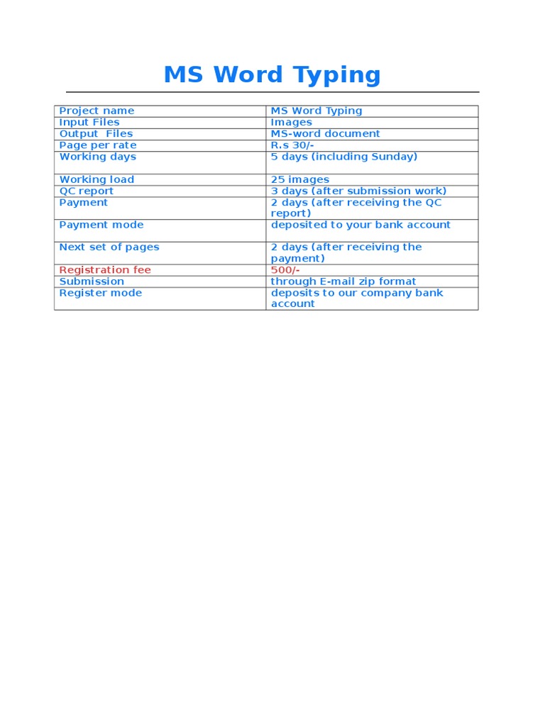 Ms Word Typing | PDF