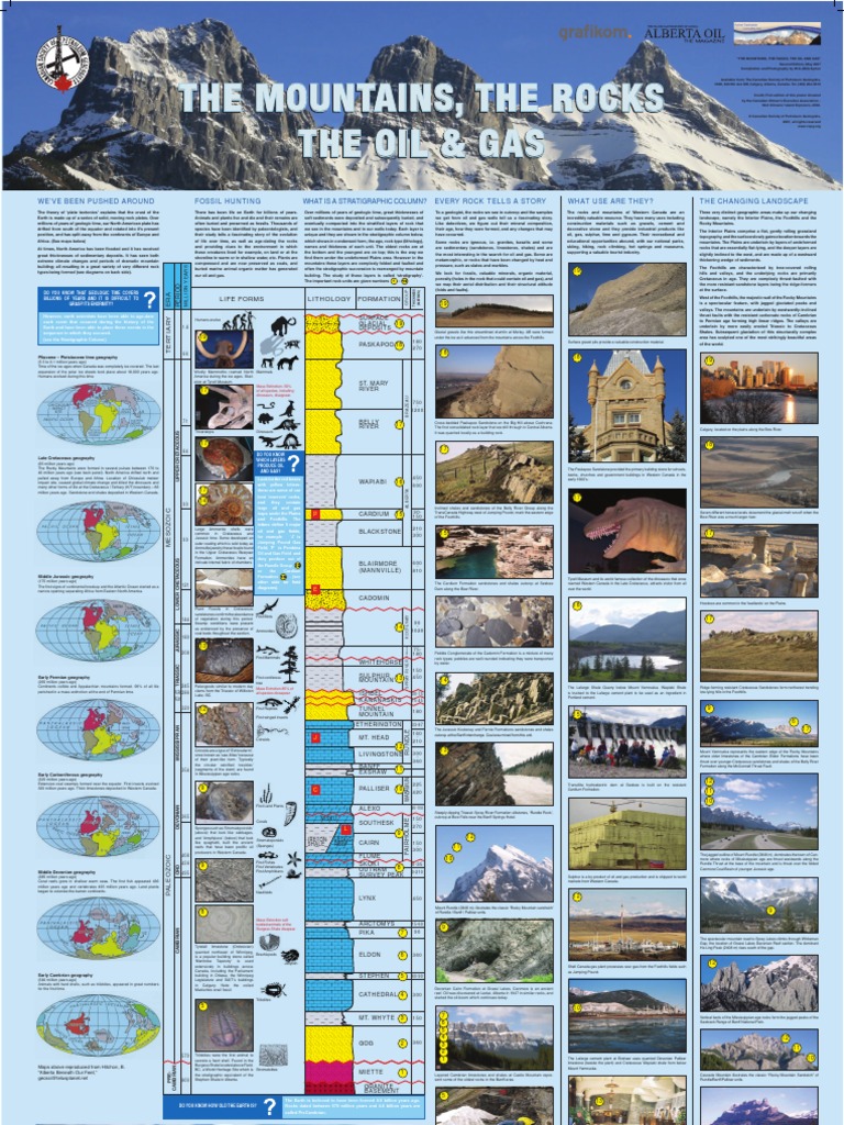 CSPG Poster | PDF | Geology | Cretaceous