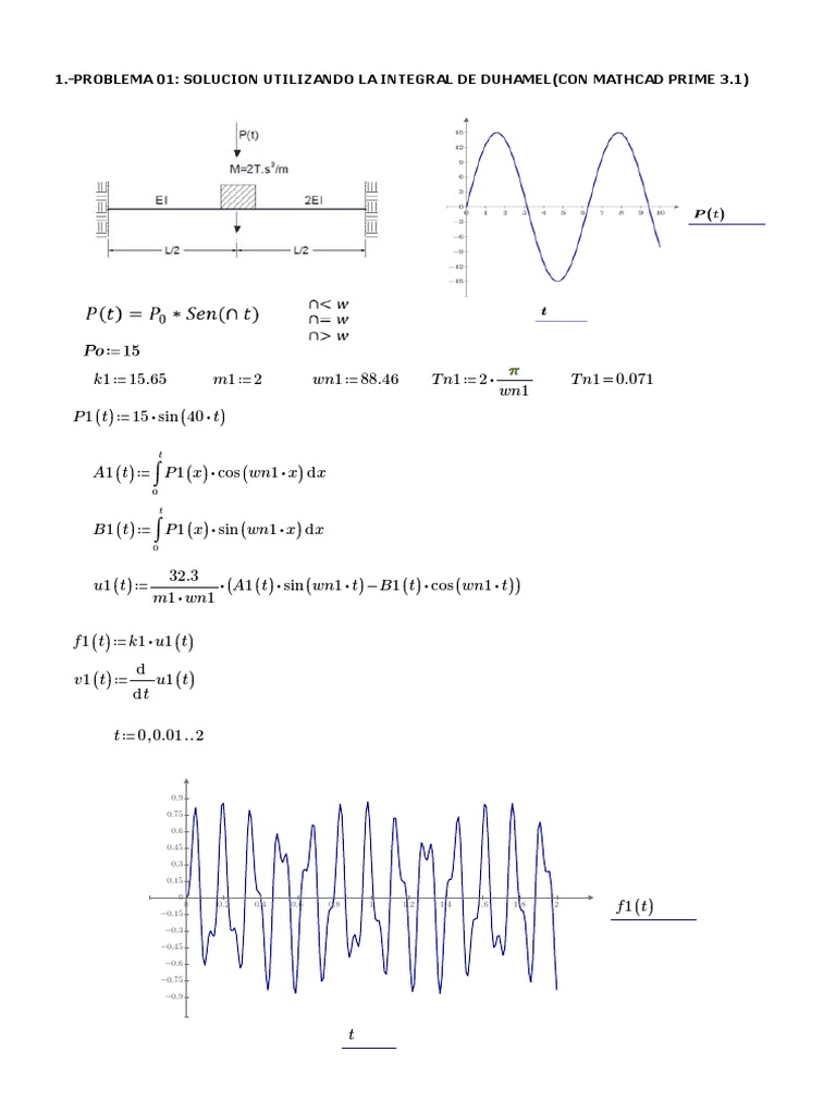 Solucion de La Integral de Duhamel Con Mathcad | PDF | Teaching Methods ...