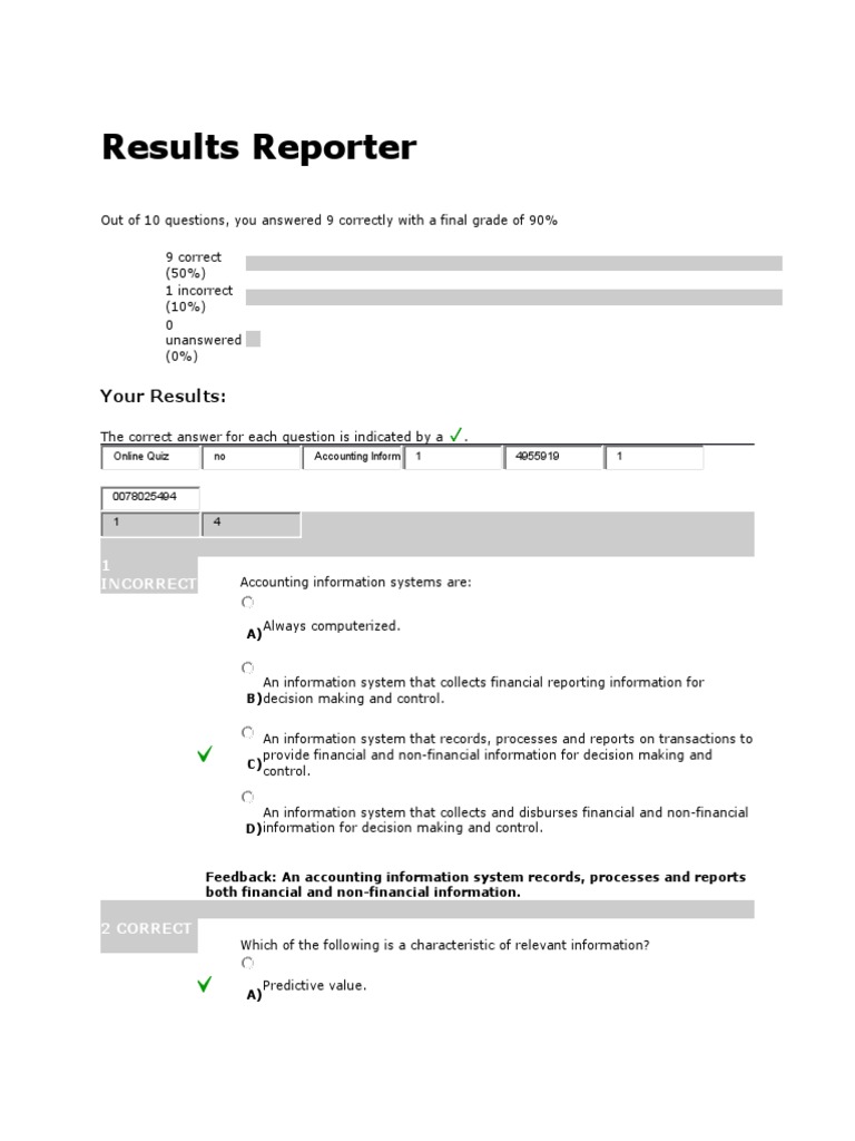 Results Report: Online Quiz on Accounting Information Systems Achieves ...