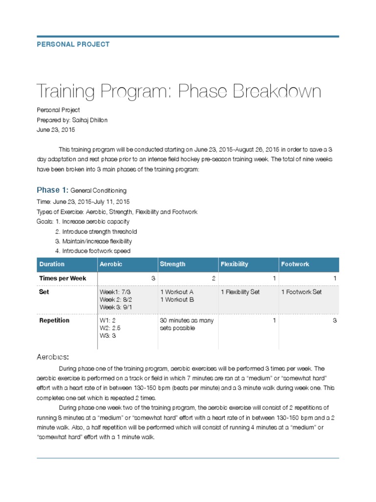 Training Program - Phase Breakdown | PDF | Aerobic Exercise | Strength ...
