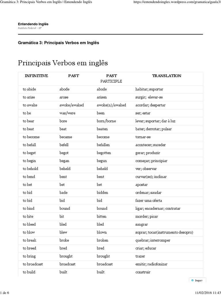 Principais Verbos Em Inglês Pdf