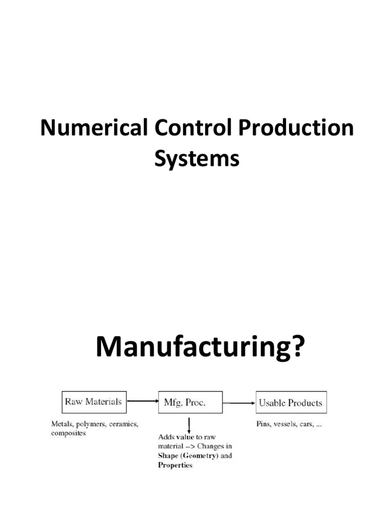 Numerical Controller | PDF | Numerical Control | Bearing (Mechanical)