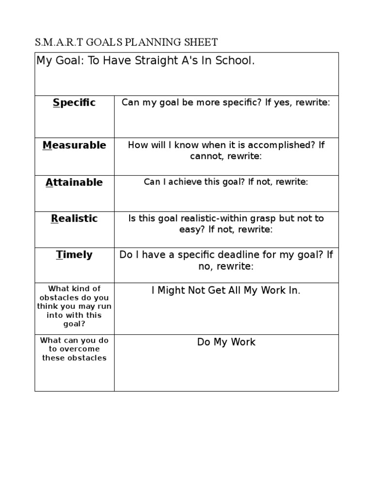 Isaiah Smart Goals | PDF