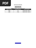 VDA MLA (Maturity Level Assurence For New Parts) - Joint Quality ...