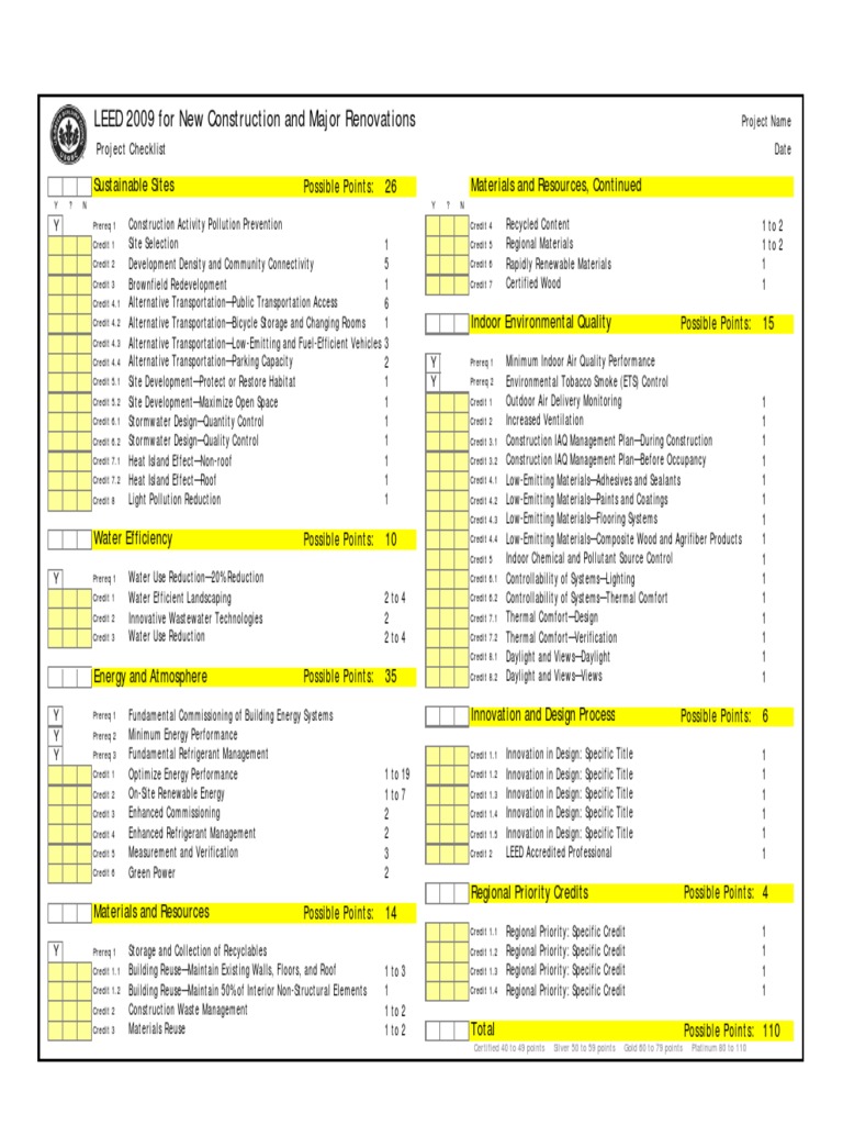 2009 v2.2 NC Leed-Checklist-NewConstructionandMajorRenovations | PDF ...
