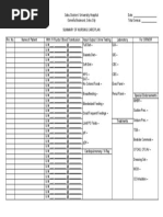 Patient Endorsement Sheet