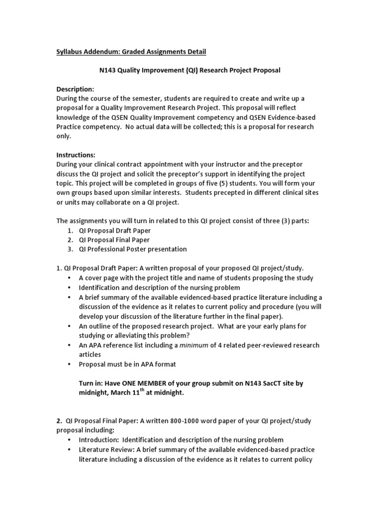 Syllabus Addendum- Assignments S2016 | Mentorship | Nursing