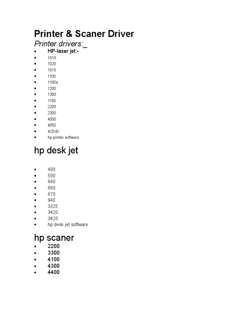 Drivers List | PDF