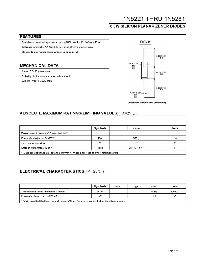 1N5221 THRU 1N5281: 0.5W Silicon Planar Zener Diodes Features | PDF ...