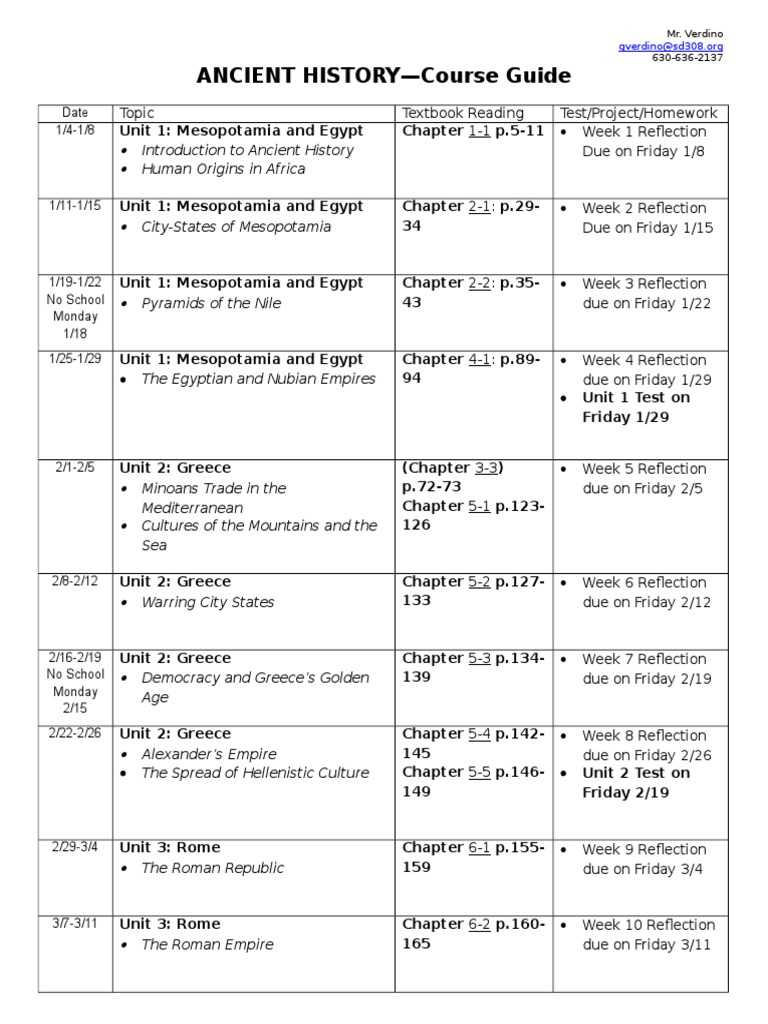 Ancient History Course Guide | PDF