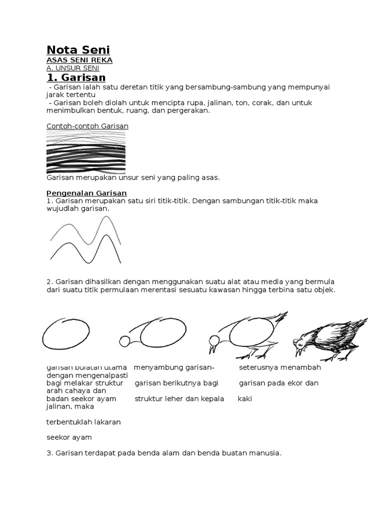 PSV Tingkatan 1 Nota Bab 1-6 | PDF