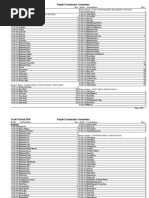 PBTE Verification Form Final | PDF