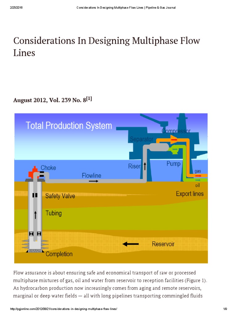 Considerations in Designing Multiphase Flow Lines - Pipeline & Gas ...