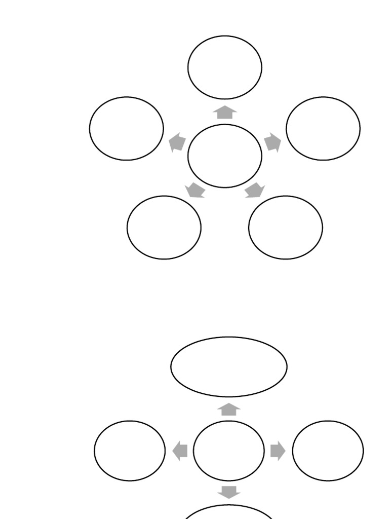Integrated Science Process Skills | PDF | Experiment | Hypothesis
