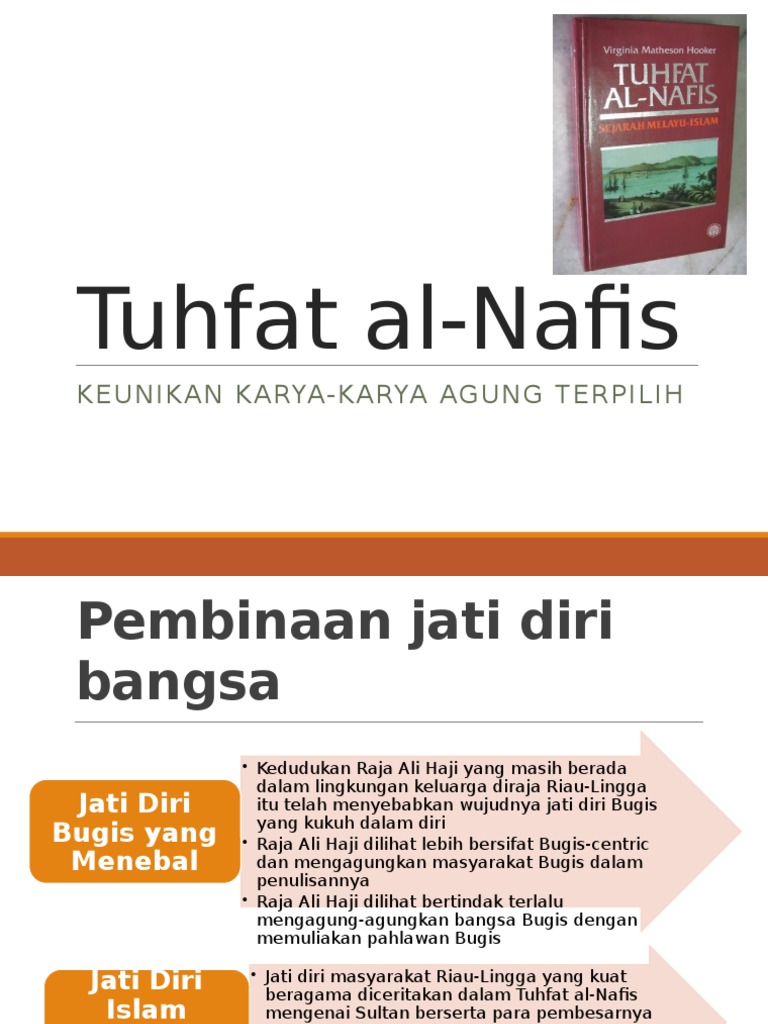 Tuhfat Al Nafis | PDF
