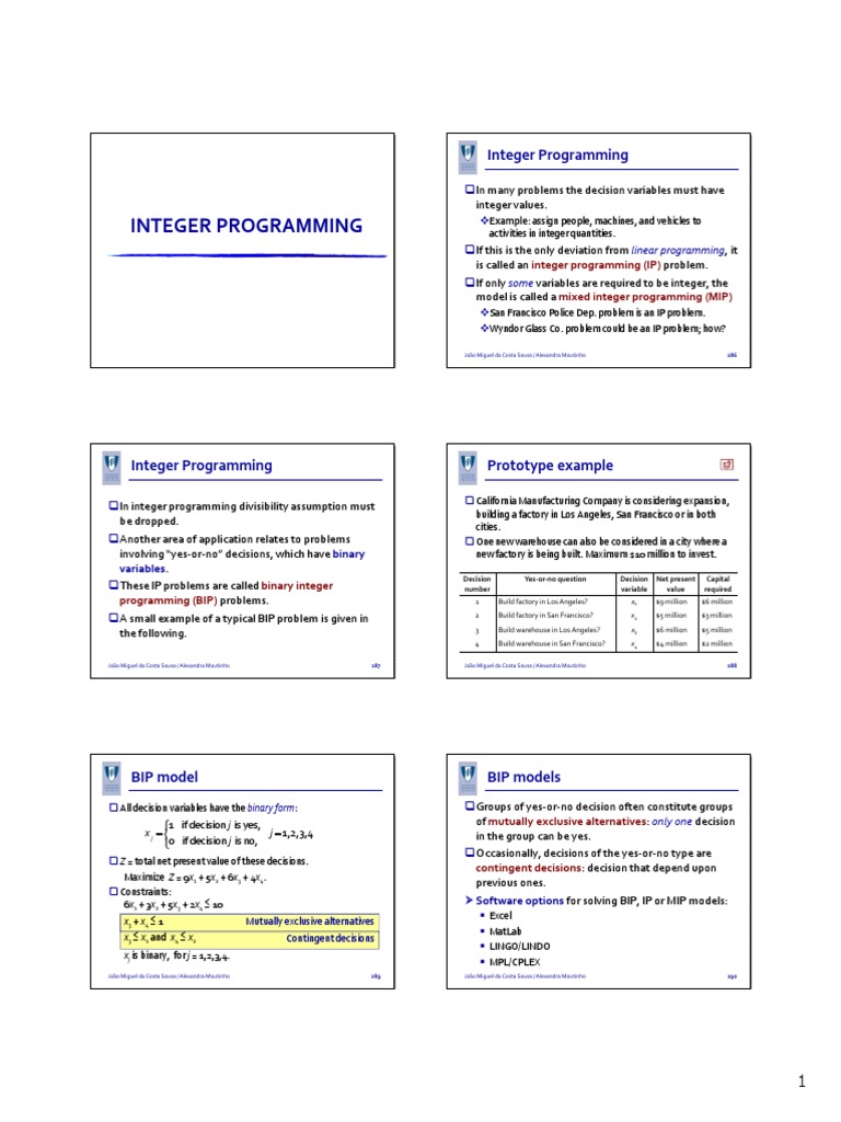 9 OD Integer Programming A-2008 | PDF | Mathematics Of Computing ...