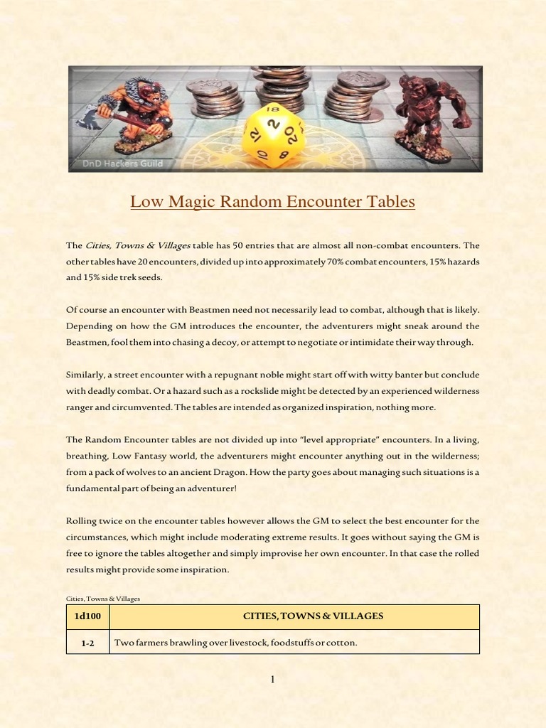 Low Magic Random Encounter Tables | PDF | Desert | Watercraft