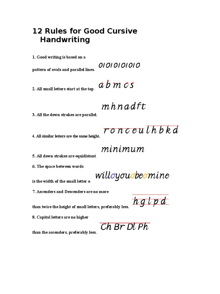 12 Rules For Good Cursive Handwriting | PDF | Typography | Writing