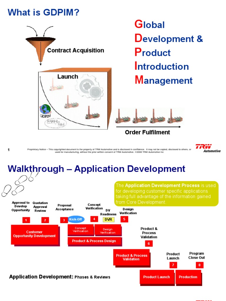 What Is Gdpim | PDF | Verification And Validation | Prototype