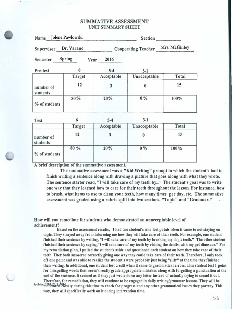 Summative Assessment | PDF