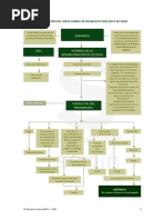 Esquema Juzgados y Tribunales España | PDF | Ciencias sociales
