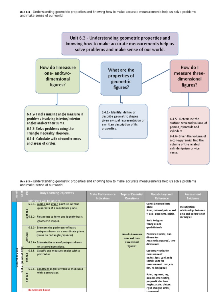 Geometric Measurement and Properties | PDF | Triangle | Area