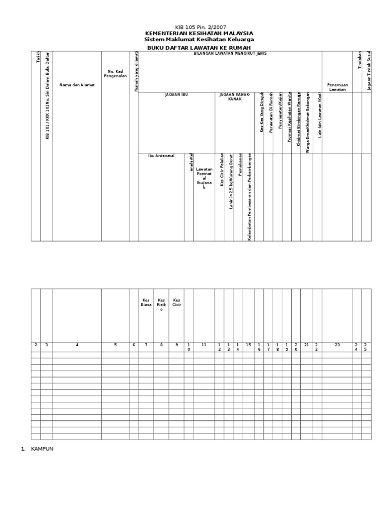 Buku Daftar Lawatan Ke Rumah KKM | PDF