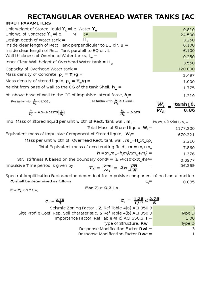 Calculation of Hydrodynamic Pressures On Walls of Rectangular Tank ...