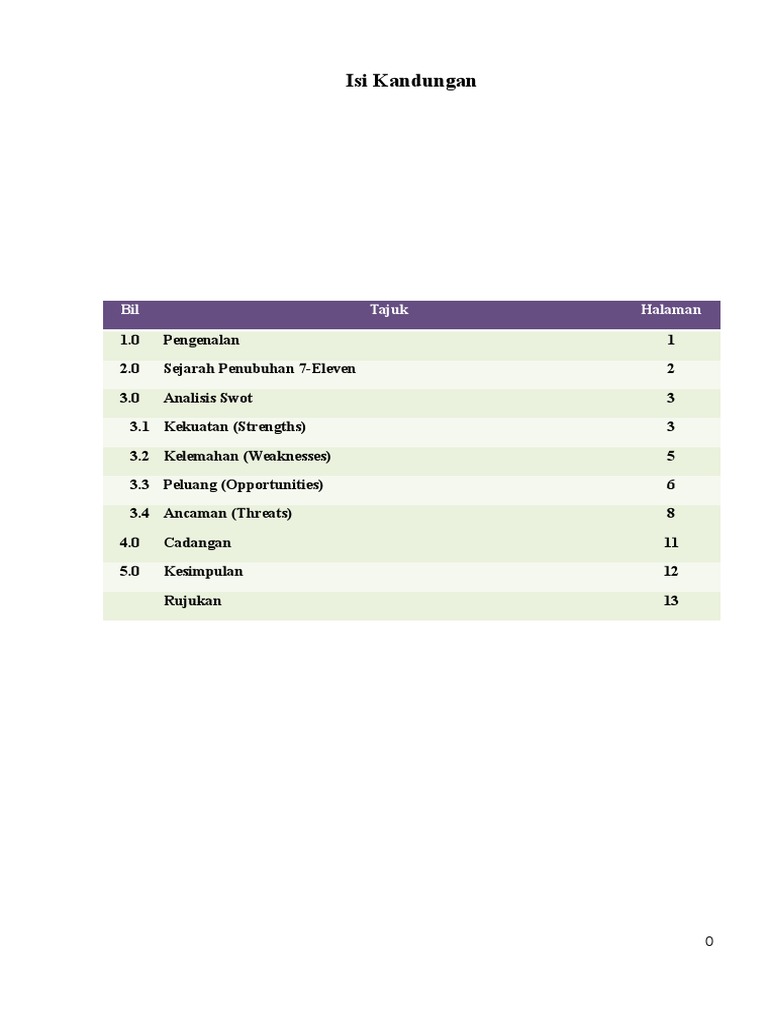 Analisis Swot 7eleven CtSara Finish | PDF