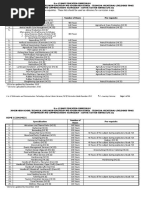 DepED Email Request Procedure | PDF | Gmail | Online Services