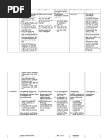 Loan-Level Price Adjustment (LLPA) Matrix | PDF | Loan To Value Ratio ...