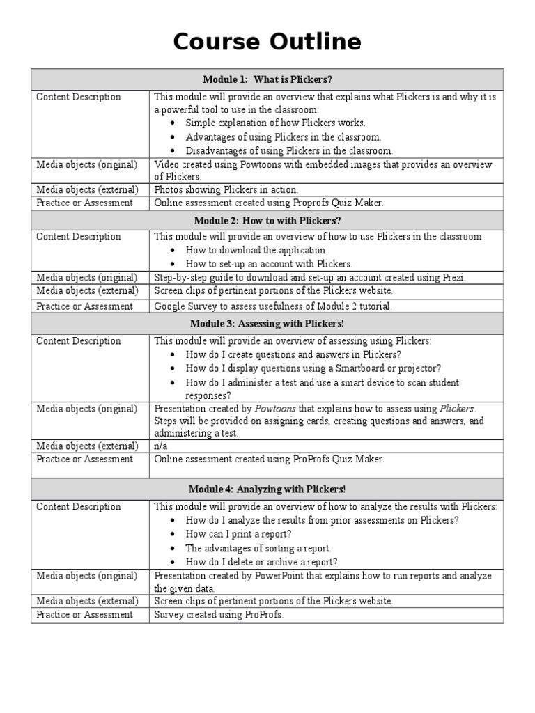 Plickers Classroom Guide: Overview & Use | PDF