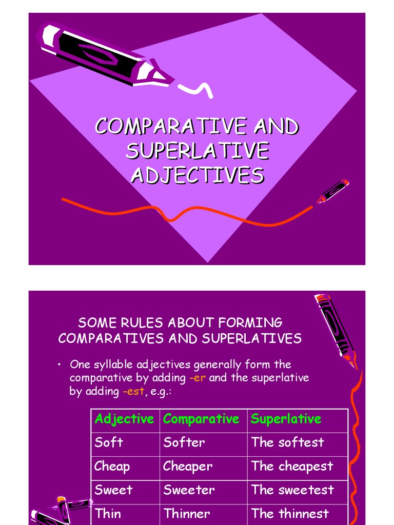 Rules for Comparative and Superlative Adjectives | PDF | Languages ...