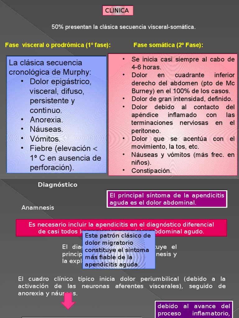 APENDICE PARTE2.pptx