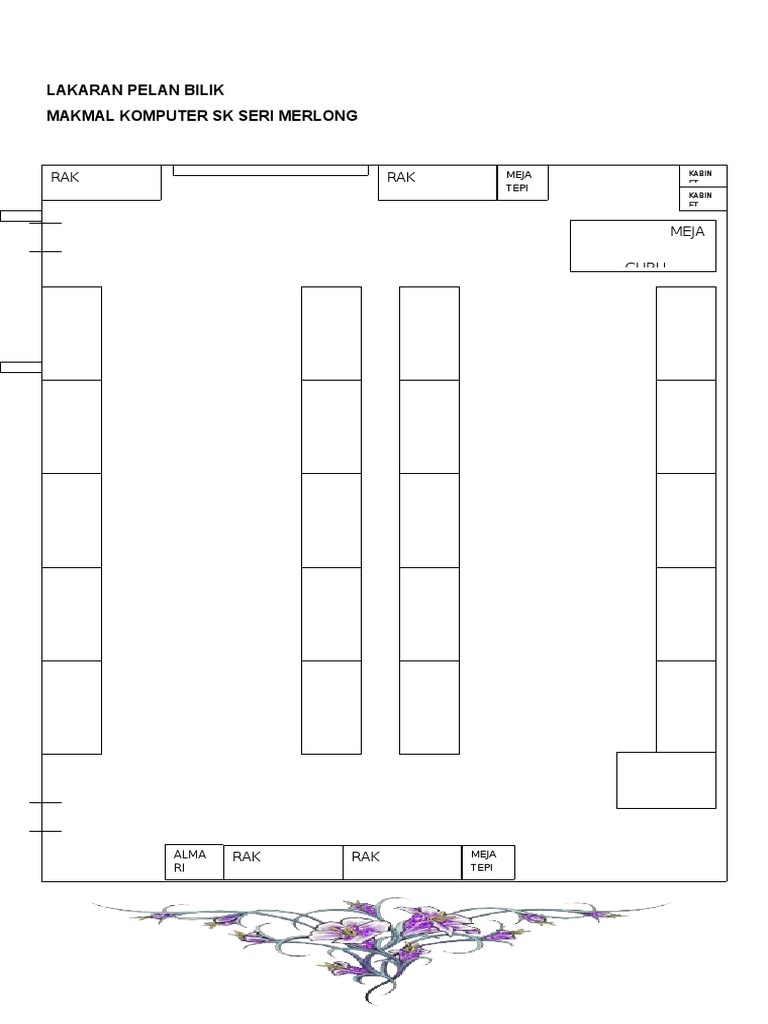 Lakaran Pelan Bilik Makmal Komputer SK Seri Merlong: RAK RAK | PDF