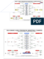 U14 Girls OBL Schedule & Results 2025 | PDF
