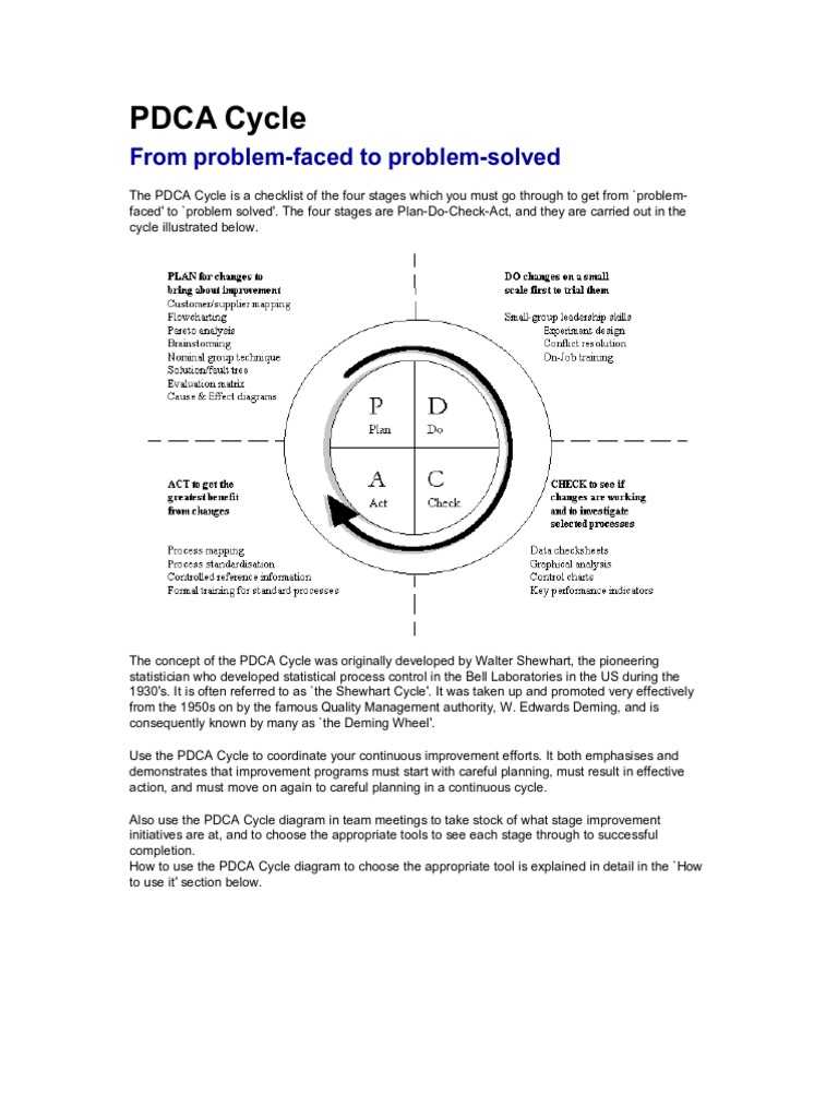 Pdca Cycle Problem Solved | PDF | Science And Technology | Quality