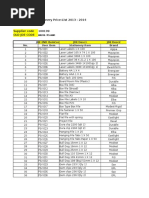 Stationery Order Form Template | PDF
